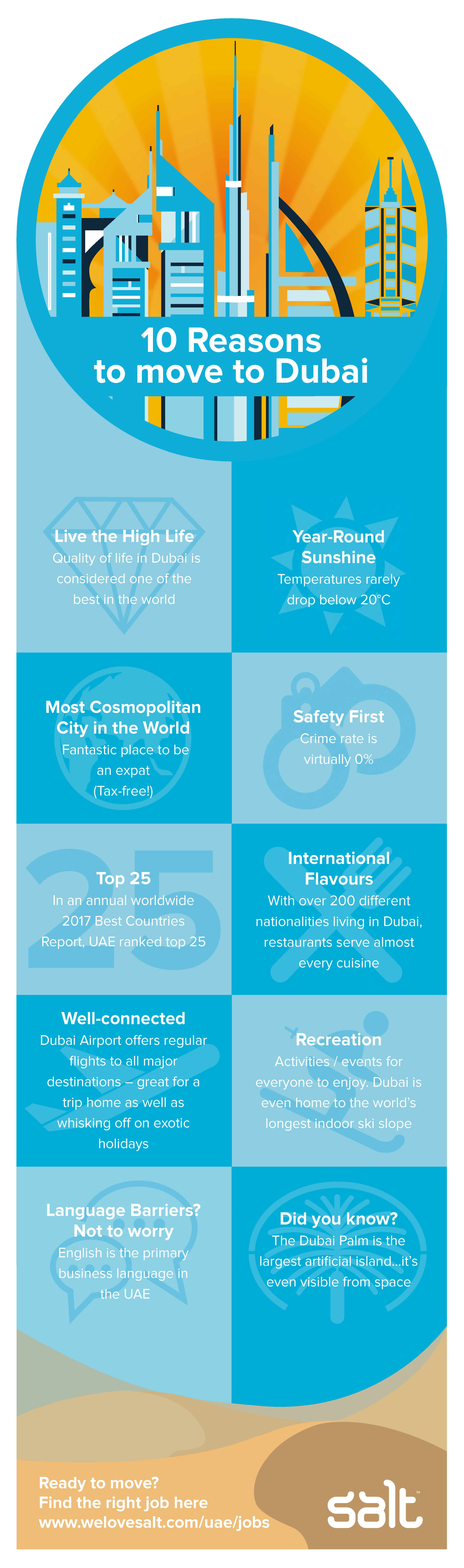 Top 10 Reasons Why You Should Move To Dubai We Love Salt UK